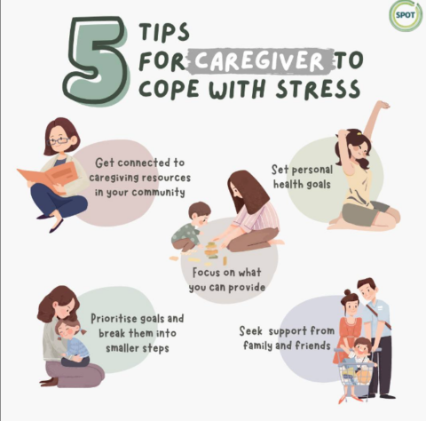 5 tips for caregivers to cope with stress - SPOT Children's Therapy Centre