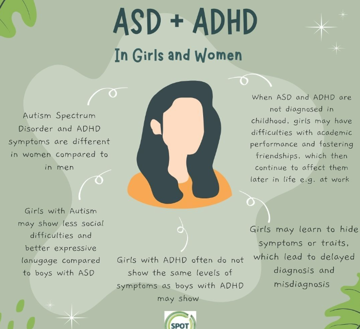 ASD and ADHD in Girls and Women - SPOT Children's Therapy Centre