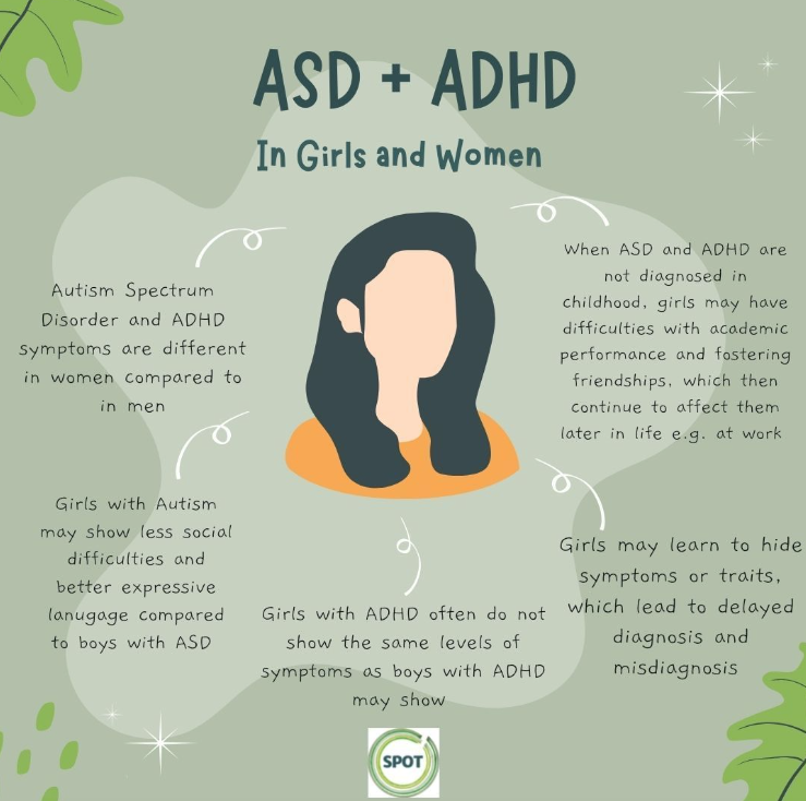 ASD And ADHD In Girls And Women SPOT Children s Therapy Centre