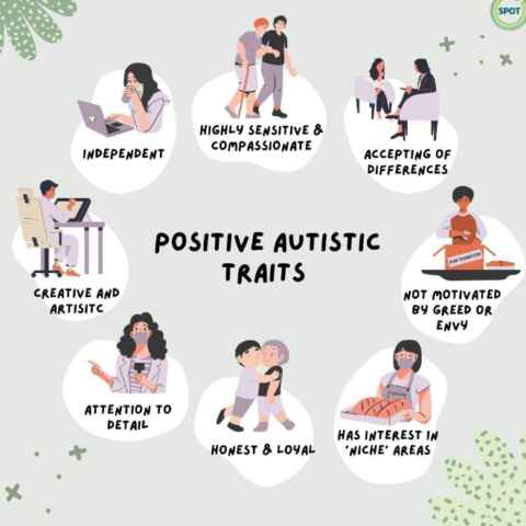 Positive Autistic Traits - SPOT Children's Therapy Centre