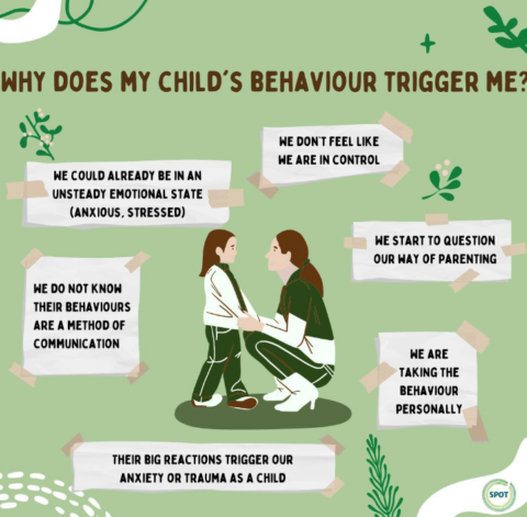 Why does my child's behaviour trigger me? - SPOT Children's Therapy Centre