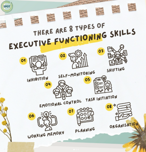 What are executive functioning skills? - SPOT Children's Therapy Centre