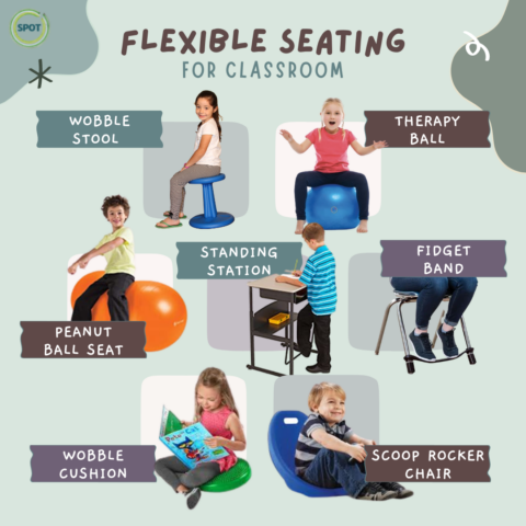 Flexible Seating - SPOT Children's Therapy Centre