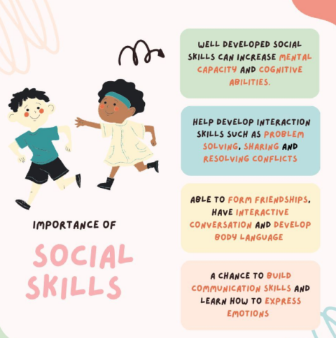 Importance of social skills - SPOT Children's Therapy Centre