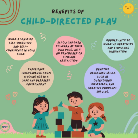 Benefits of child-directed play - SPOT Children's Therapy Centre