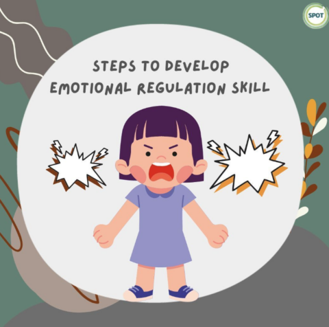 Steps to develop emotional regulation skill - SPOT Children's Therapy ...