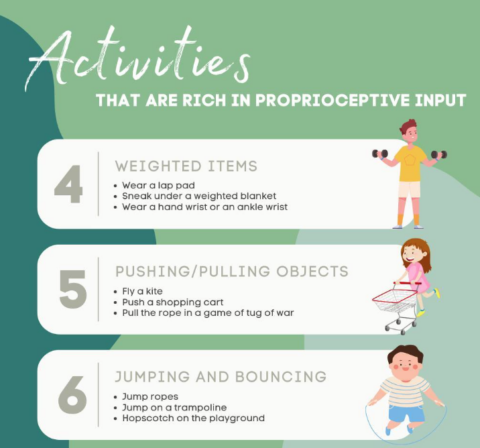 Activities that are rich in proprioceptive input - SPOT Children's ...