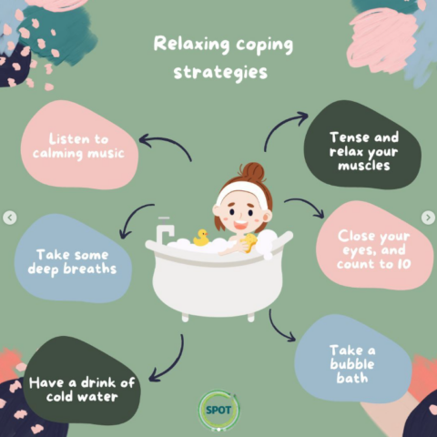 Coping Strategies - SPOT Children's Therapy Centre