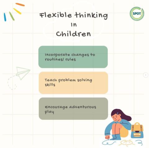 Flexible Thinking - SPOT Children's Therapy Centre