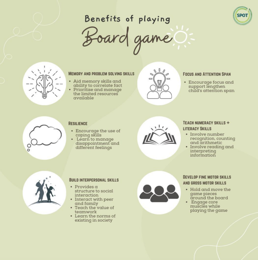 Benefits of playing board games - SPOT Children's Therapy Centre