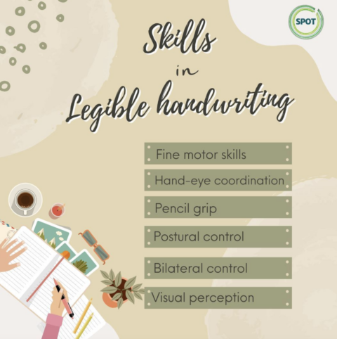 Skills in legible handwriting - SPOT Children's Therapy Centre