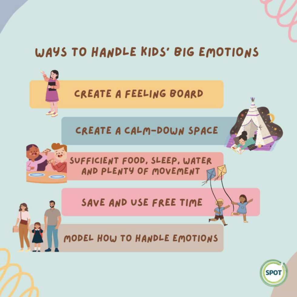 Ways to handle big emotions - SPOT Children's Therapy Centre